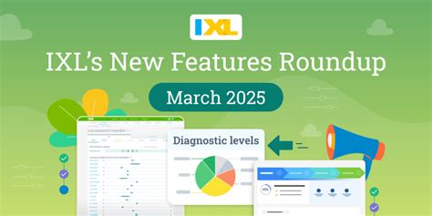 Group Jam Archives Ixl Official Blog