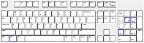 How To Add A Cent Symbol On Your Computer Easy Guide