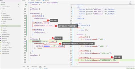 【黑马程序员】vuex从入门到实战vuex学习 Csdn博客