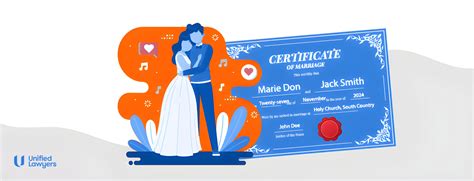 A Z Glossary Guide To Divorce In Australia Unified Lawyers