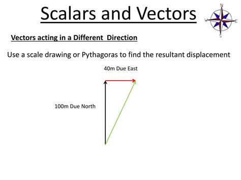 PPT Scalars And Vectors PowerPoint Presentation Free Download ID