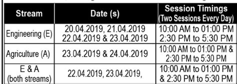 AP EAMCET Hall Ticket Released Exam Date Out Sche Ap Gov In