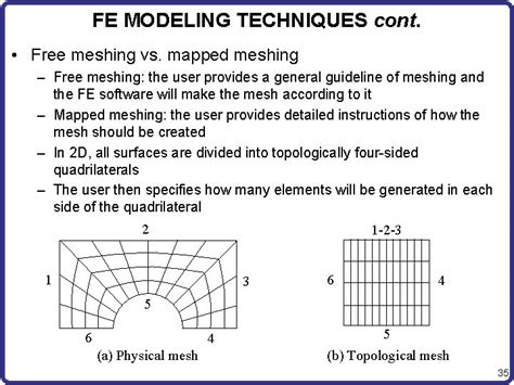 chap 7 finite element procedure and modeling finite