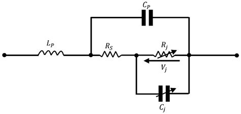 Small Signal Model Of Schottky Diode Download Scientific Diagram