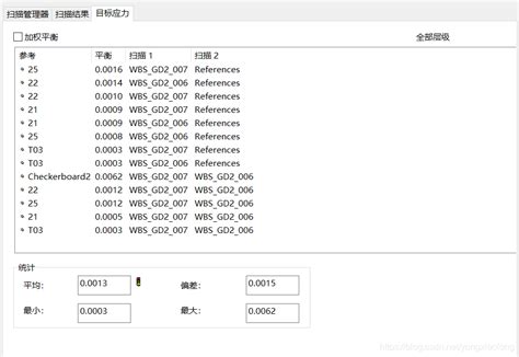 基于平面标靶的faro点云拼接流程全站仪或rtk法如软件靶标拼接原理 Csdn博客