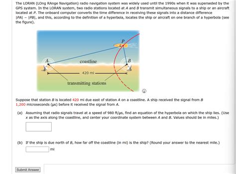 Solved The Loran Long Range Navigation ﻿radio Navigation