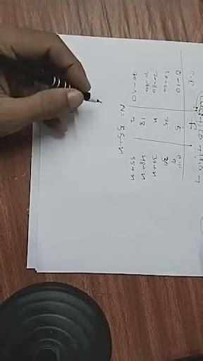 3 Calculate The Missing Frequency From The Following Distribution It Be