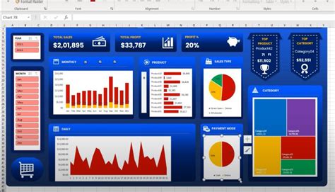 Dishant Salunke On Linkedin Excel Exceldashboards Learningandgrowing Exceltipsandtricks