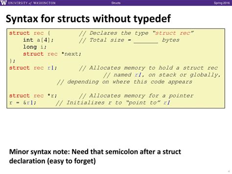 Roadmap C Java Assembly Language Os Machine Code Computer System