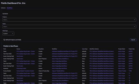 solved custom field default value doesn t work