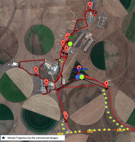 Map View Geolocation Trajectory Comparison Between The Commercial Download Scientific Diagram
