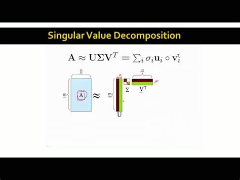 Khaled Alnuaimi On Linkedin Lecture 47 — Singular Value Decomposition Stanford University