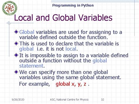 Programming In Python Lecture1 Adeelurrehman Programming In Python