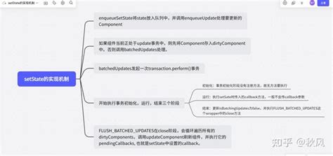 setstate的实现机制 知乎