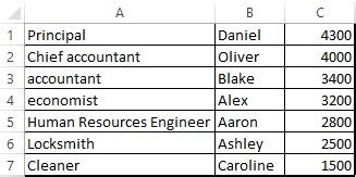 Possibilities Of Sorting Data In Excel By The List