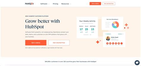 Cta On Landing Pages 8 Examples