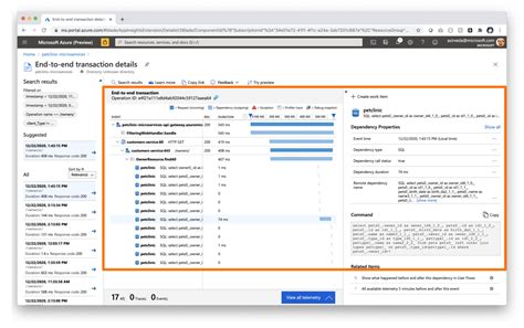 Effortlessly Monitor Applications And Dependencies In Azure Spring Cloud Microsoft For Java