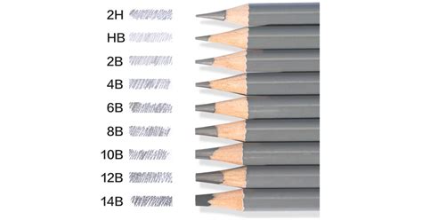 სახატავი ფანქრების ნაკრები Deli 16 ცალი · საკანცელარიო