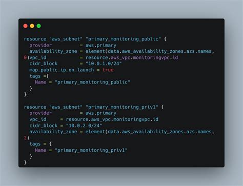 Deploy A Resilient Monitoring Stack Using Terraform And Ansible Deploy Prometheus And Grafana