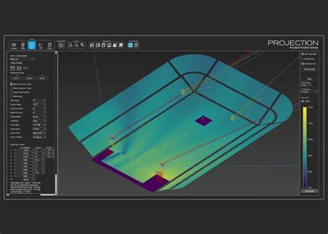 Projection System Datums And Projections Department Of Geology