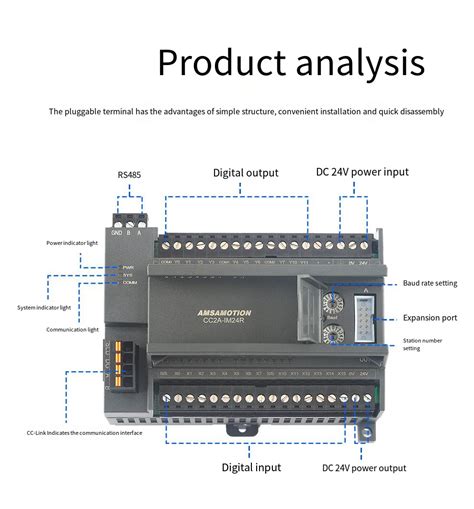 CC Link IO Bus Module AMSAMOTION