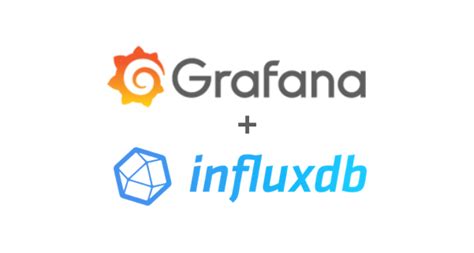 Grafana Influxdb As Sql Data Visualization By Aleksei Jegorov Dev