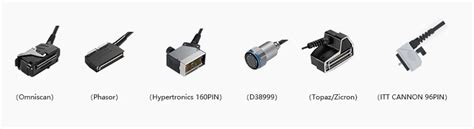 Phased Array Transducer And Probe NDT KITS