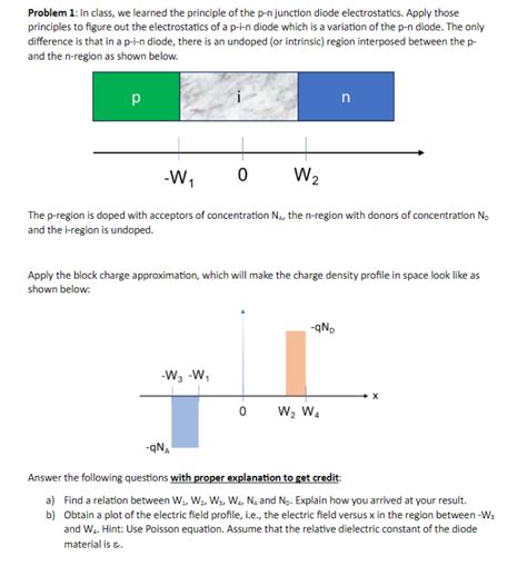 Solved Will Upvote If Correct Please Do Not Use Chat Gbt