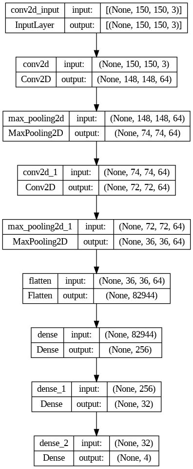 Github Recyclo Bangkit 2023recyclo Machine Learning Model Bangkit