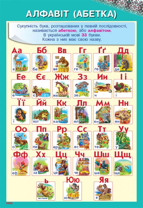 Наочність нового покоління Українська мова Плакати 1 2 класи Сd диск Укр Ранок Н100037У