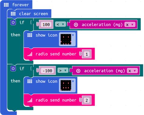 Microbit Makecode Tutorials Project 3 Of 5 Smalldevices