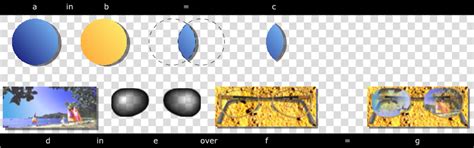 Scalable Vector Graphics SVG Compositing Specification