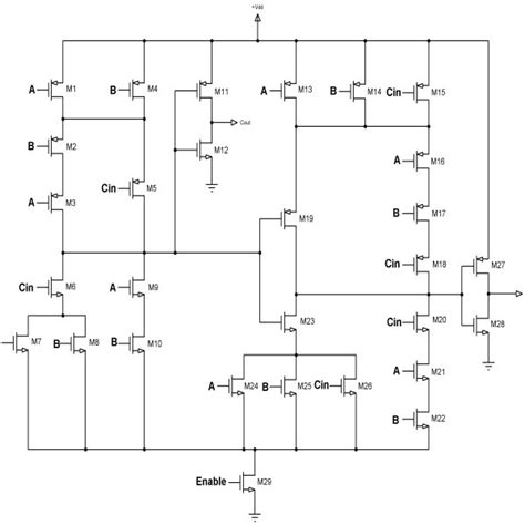 Pdf Low Power Bit Full Adder Cell Using Modified Pass Transistor My Xxx Hot Girl