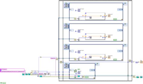 Accessing Queues Application Design And Architecture Lava