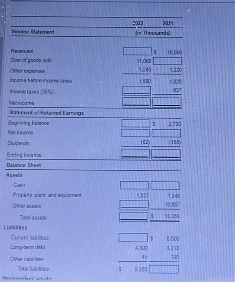 solved data tabledata tablenata tahlesummarized versions of