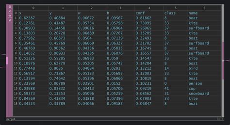 Real Time Magic Integrating TouchDesigner And ONNX Models Derivative