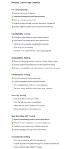 How To Create And Implement A QA Checklist
