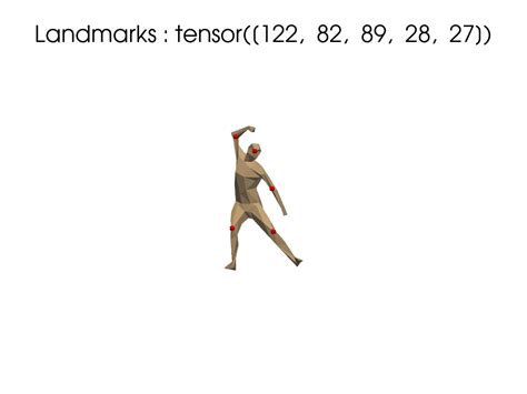 The Polydata Class Point Cloud Wireframe And Triangle Meshes — Scikit