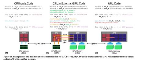 tin tức AMD ra mắt thế hệ CPU Zen Page VOZ