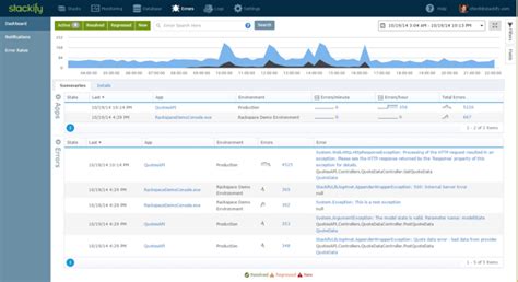Drill Down Into Stackifys Smart Error And Log Management Envato Tuts