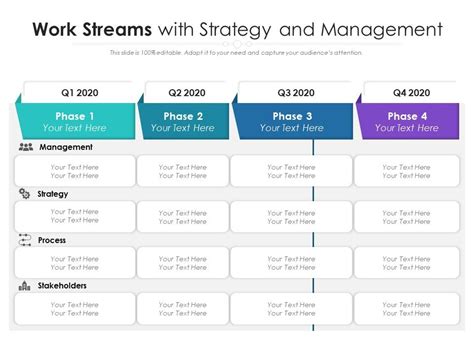 Work Streams With Strategy And Management Presentation Graphics Presentation Powerpoint