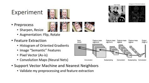 Aaron Nojima CSCI 561 HW3 Video YouTube
