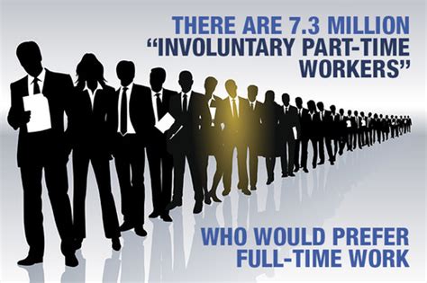 AP Macroeconomics Module The Meaning And Calculation Of Unemployment Flashcards Quizlet