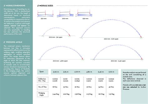 Tech Tile Cept Portfolio