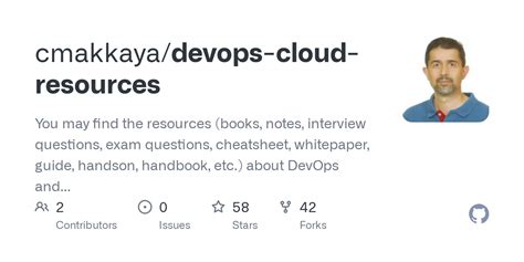 Devops Cloud Resources Resources Aws AWS Interview Guide Pdf At Main