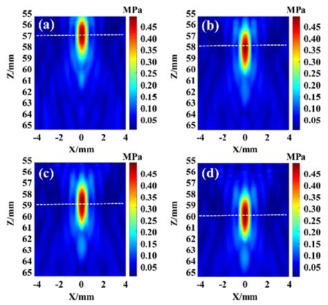 schematic of array calibration transcranial geometric focusing and