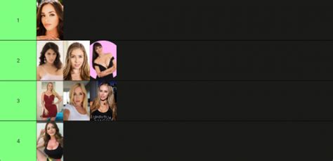 Create A P I 🍃 Tier List Tiermaker