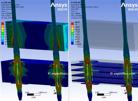 Ansys Workbench 2022 R1 Solved Wbpz Archive With 3d Model For Insertion 2 X Press Fit Pins