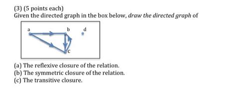 solved 3 5 points each given the directed graph in the