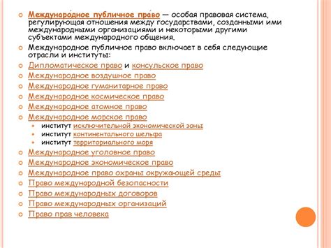 Международное право Международное публичное право презентация онлайн